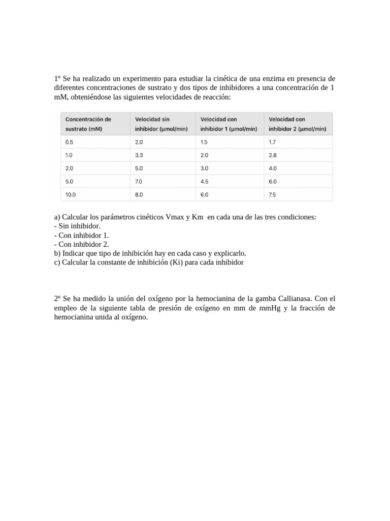 Problemas Repaso | PDF