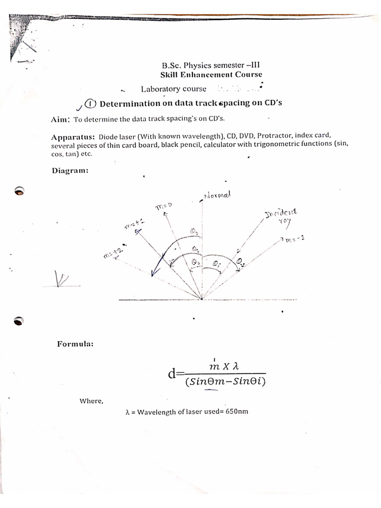 Applied Optics Practicals BSC 2nd Year | PDF