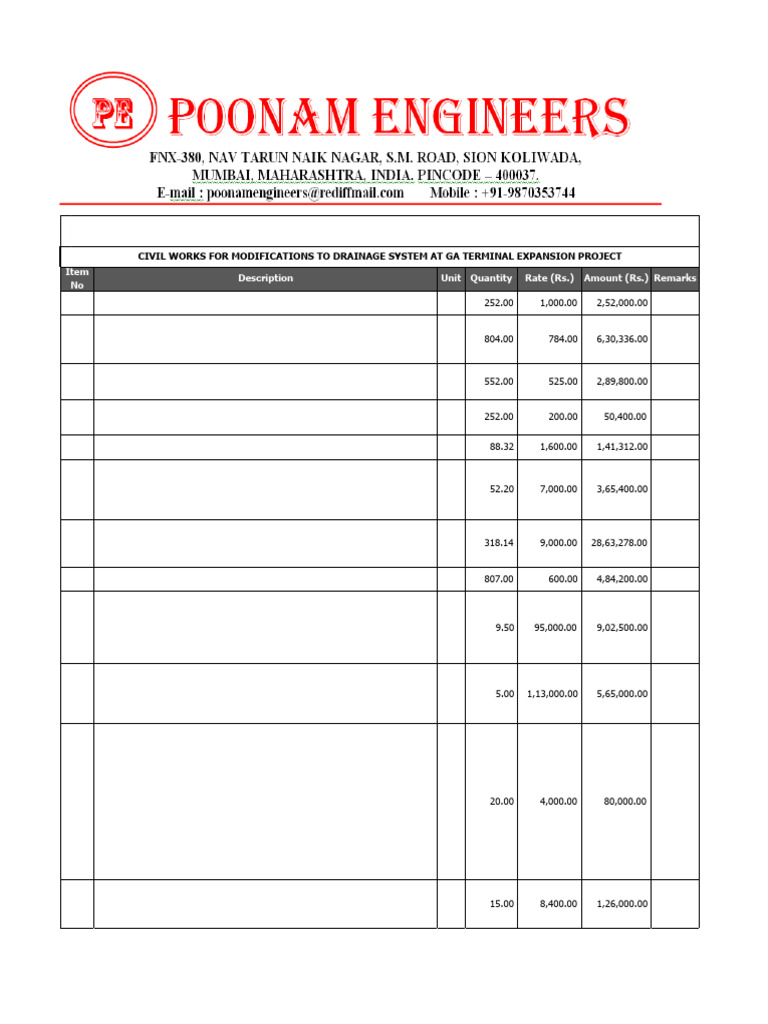 Annexure-I SWD R1 Revised1-1 | PDF | Concrete | Pipe (Fluid Conveyance)