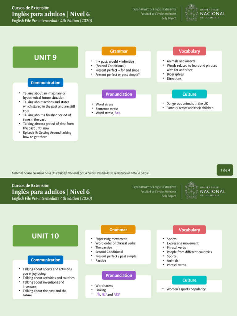Programa de Ingles Para Adultos - Nivel 6 (1) | PDF