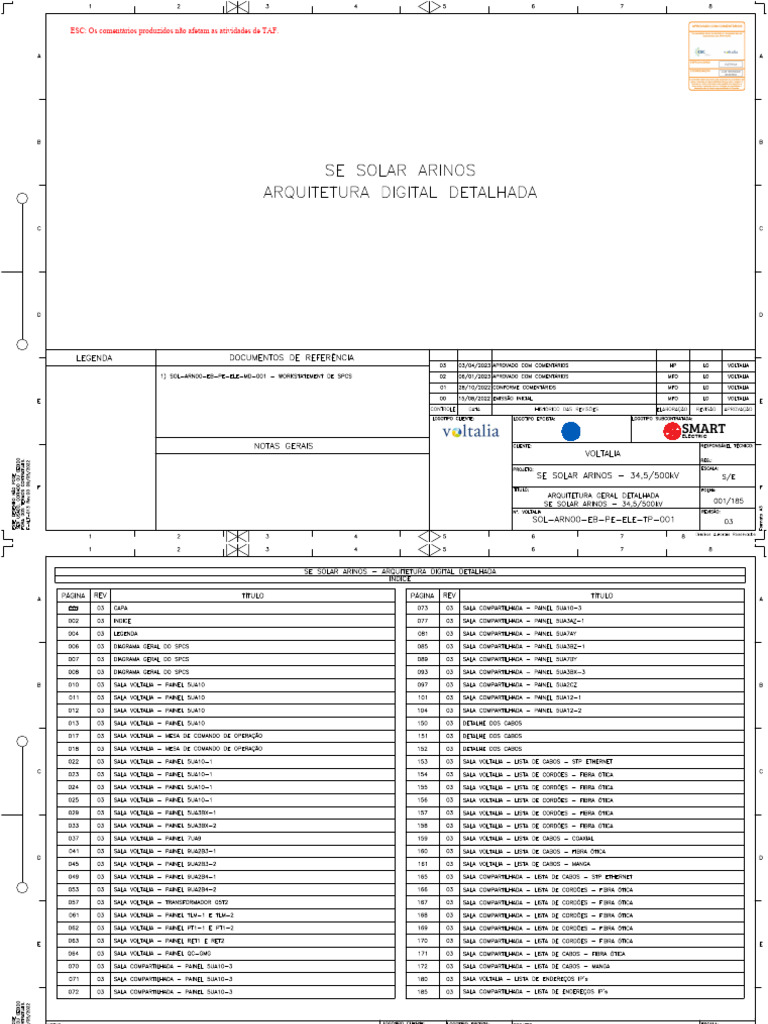 Sol Arn00 Eb Pe Ele TP 001 R03 | PDF