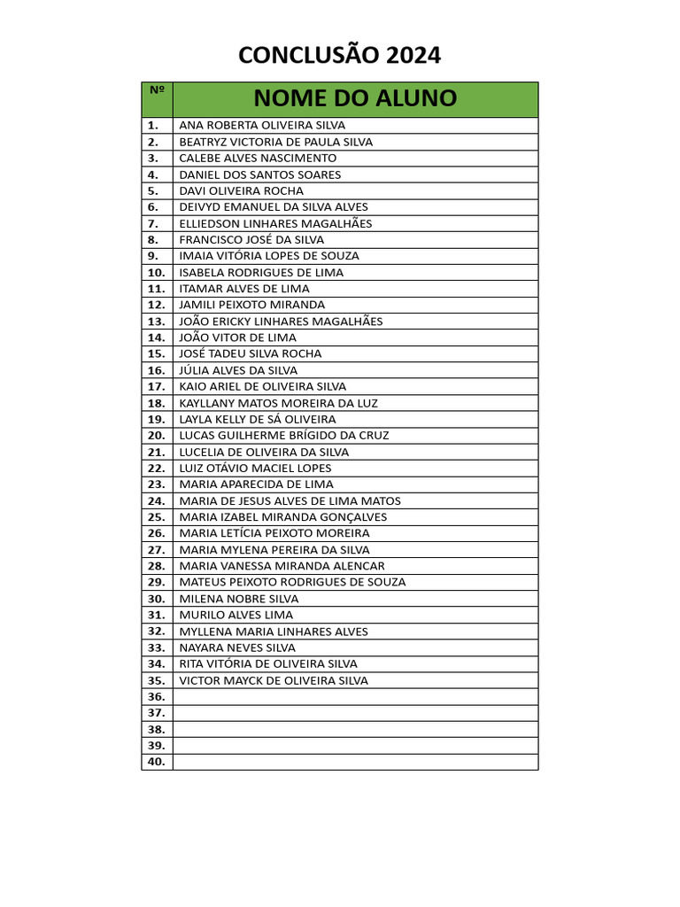 Lista de Alunos Concluintes 2024 | PDF