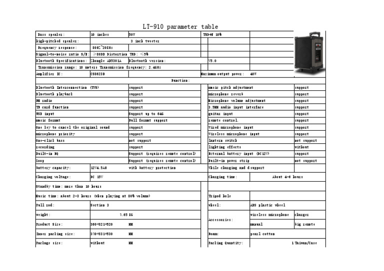 LT-910-Parameters-Table | PDF | Microphone | Information And Communications Technology