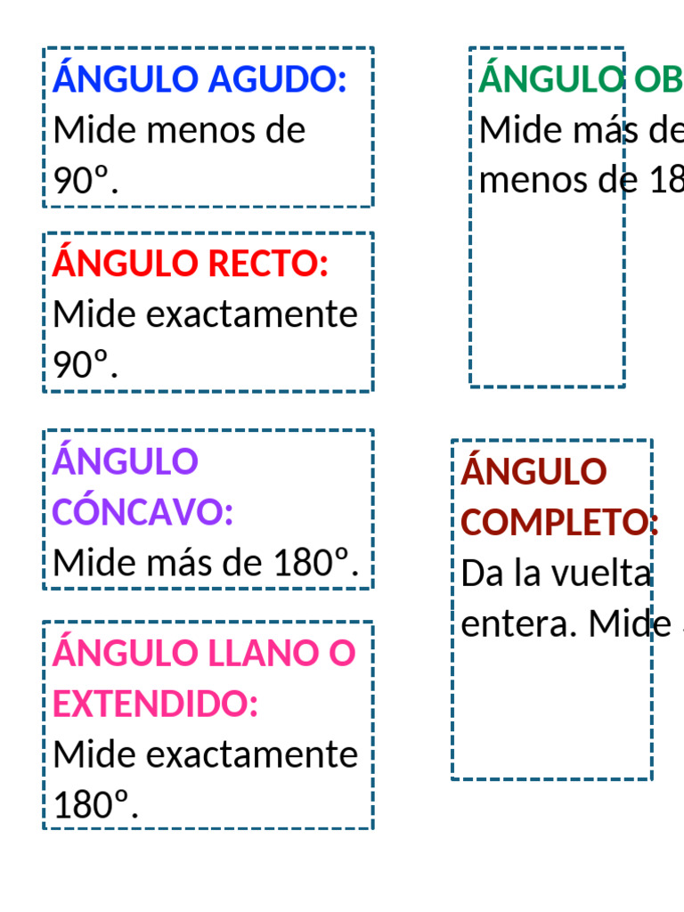 Ángulos Pared MP | PDF