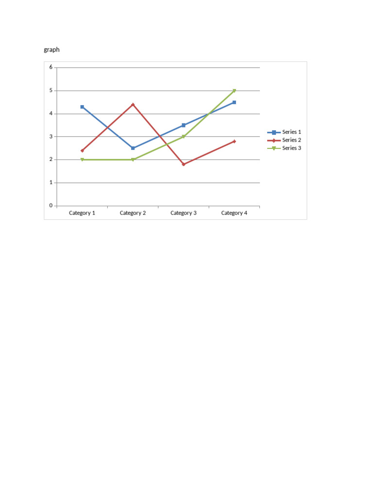 Comparative Analysis of Series Data | PDF
