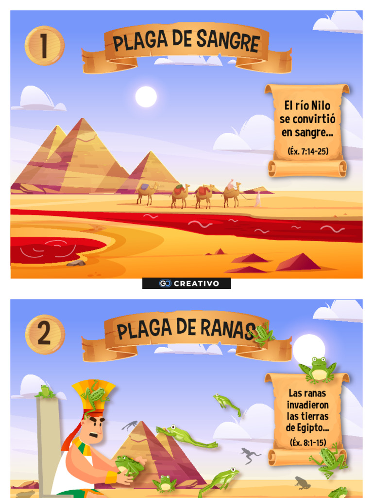 Las Diez Plagas de Egipto: Éxodo | PDF