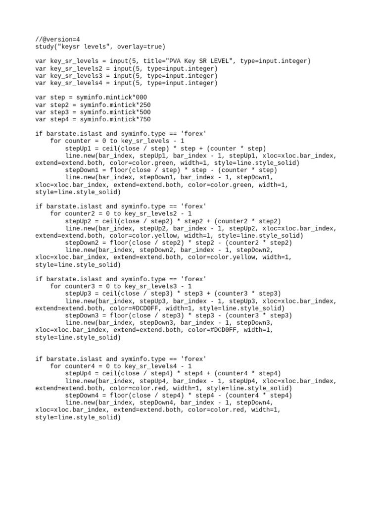 Key SR Levels | PDF | Computer Programming