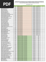 Mapa Da Efectividade | PDF