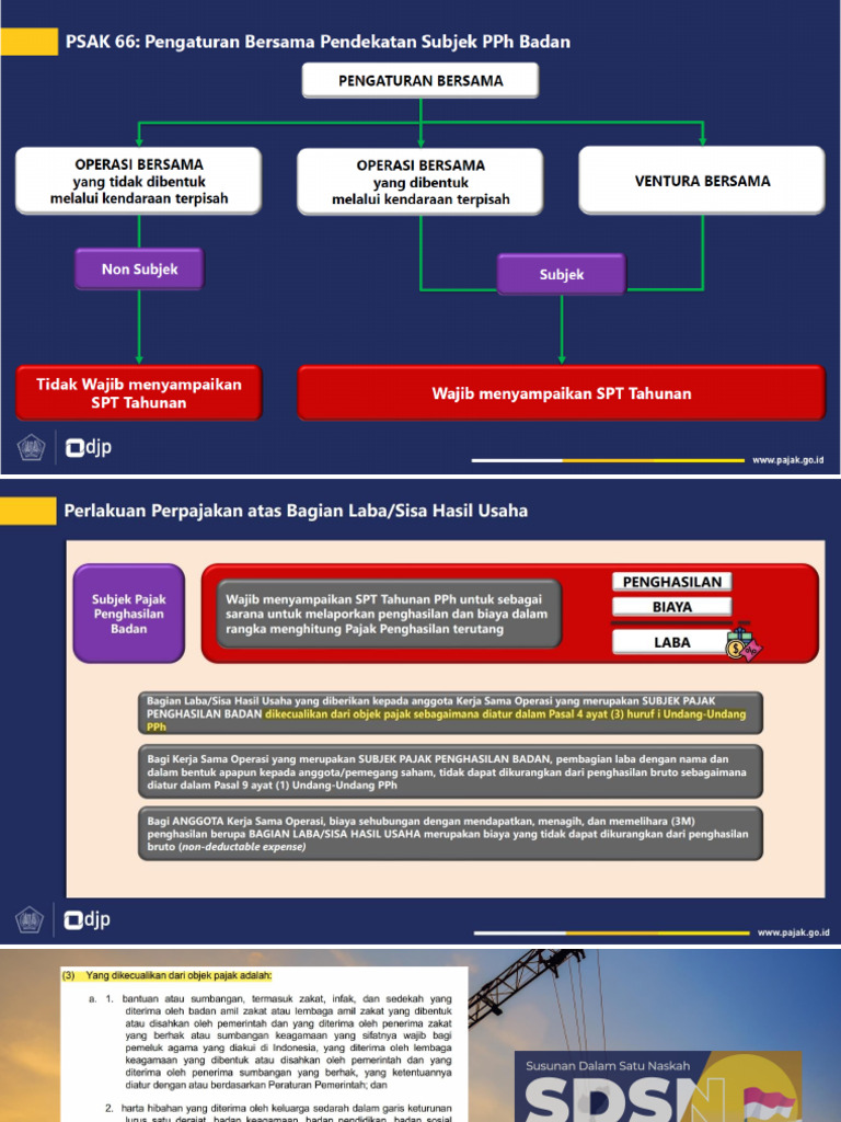 Laba KSO Termasuk Yang Dikecualikan Dari Objek PPh | PDF