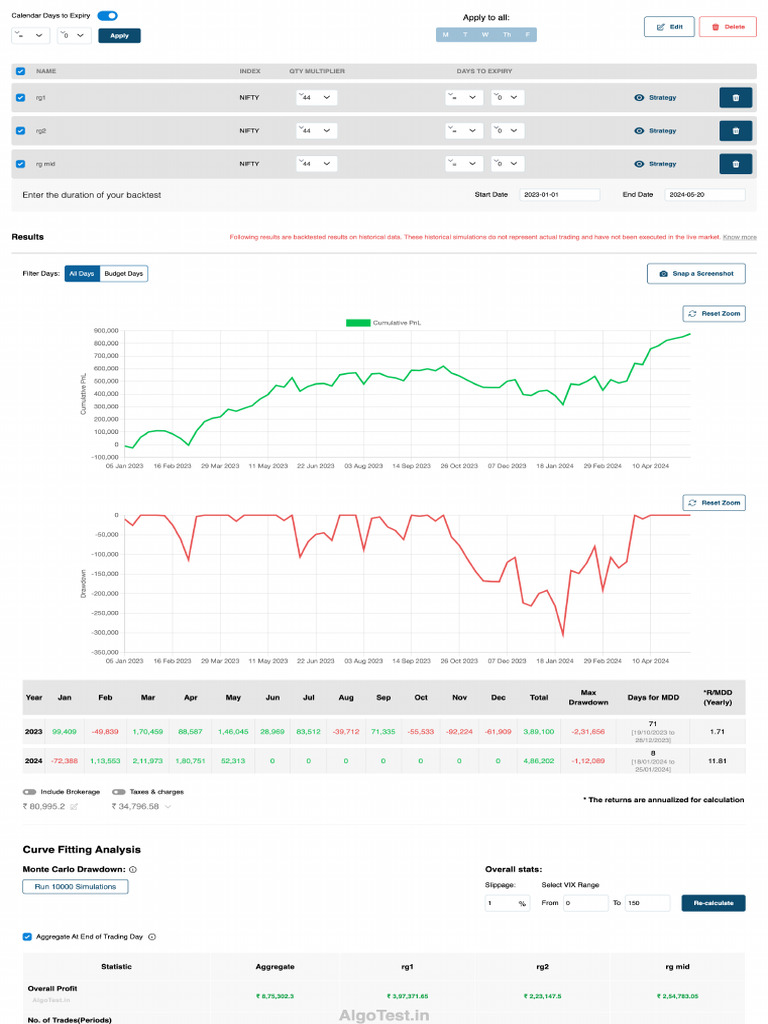 backtest_portfolio_rg_2024-05-20-11_50_16 | PDF