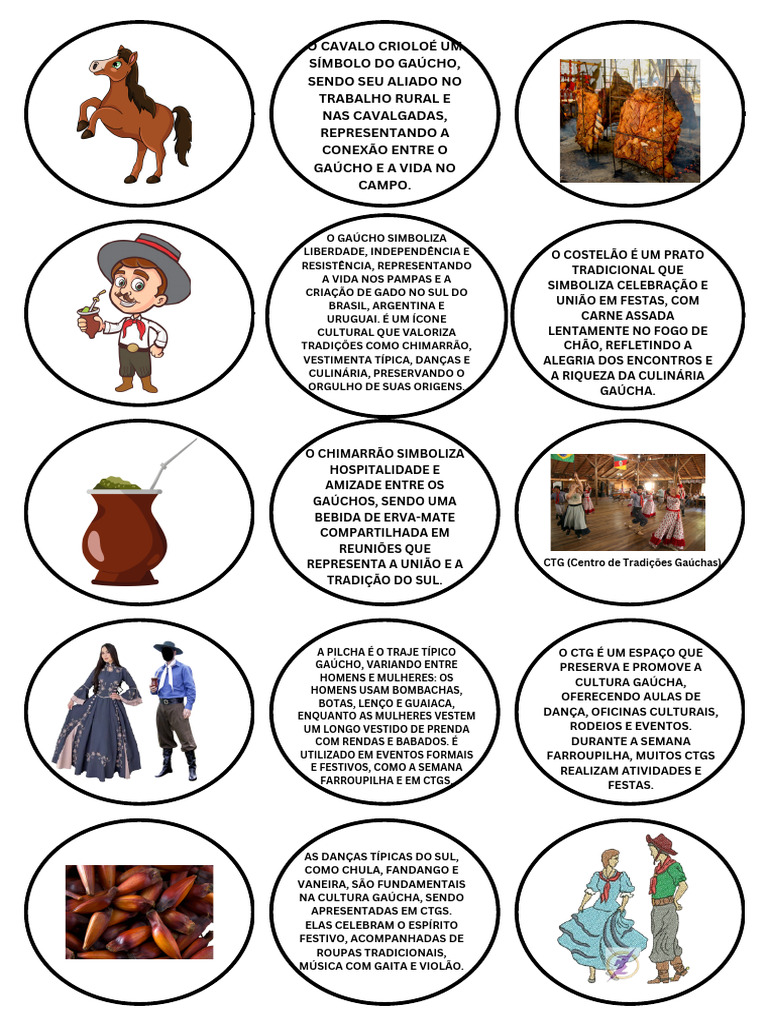 Atividade Rio grande do sul | PDF