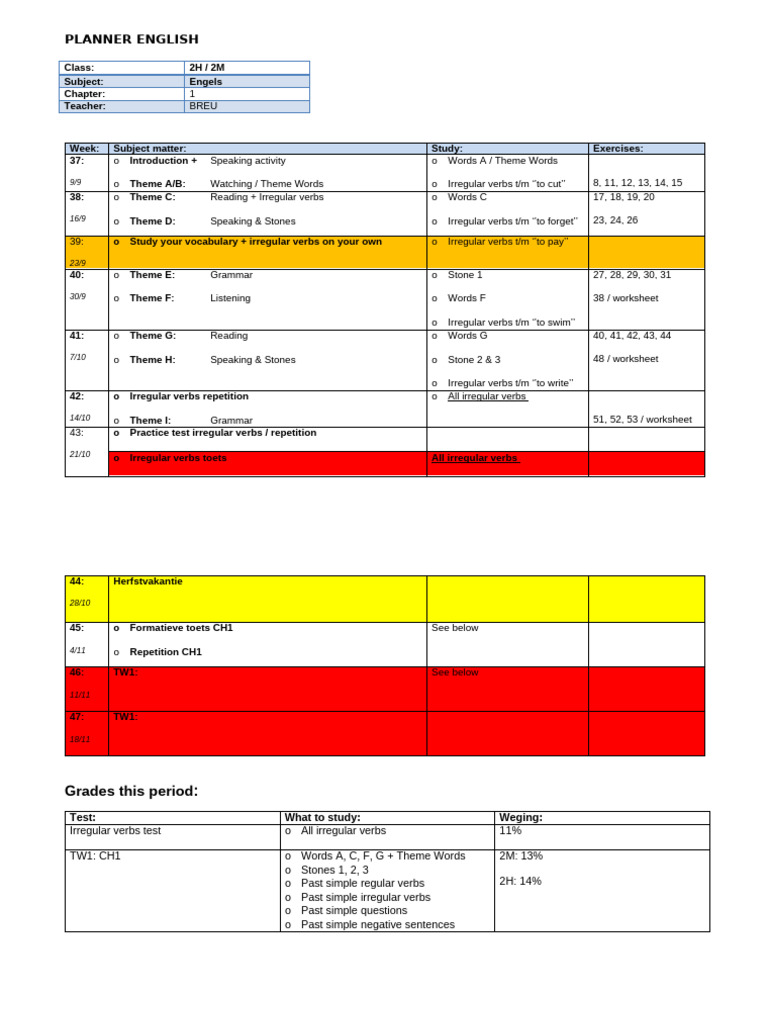 2HM Planner P1 | PDF | Language Families | Language Mechanics