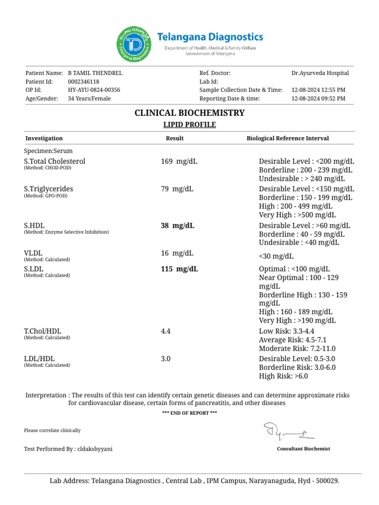 Comprehensive Biochemistry & Hematology Report | PDF | High Density ...