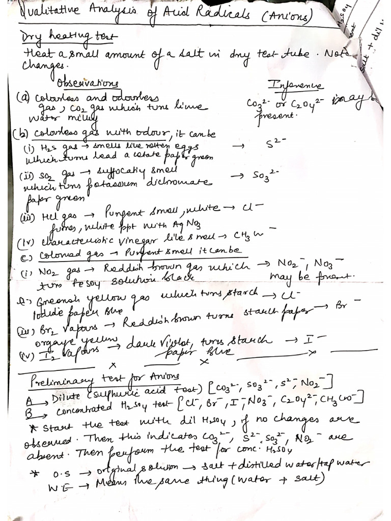 Salt Analysis Scheme | PDF