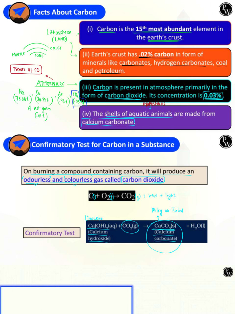 Chemistry - Carbon and Its Compounds - Class Notes-Split (1) - Invert | PDF