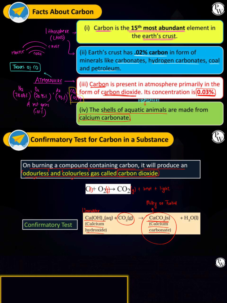 Chemistry _ Carbon and Its Compounds _ Class Notes-split | PDF