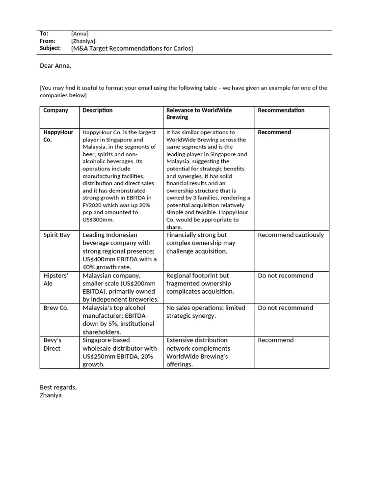Task 1 - Email Template v3 | PDF | Brewing | Drink