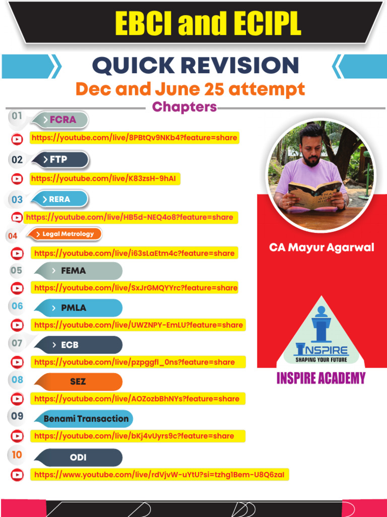 ECIPL, EBCl Revision List | PDF