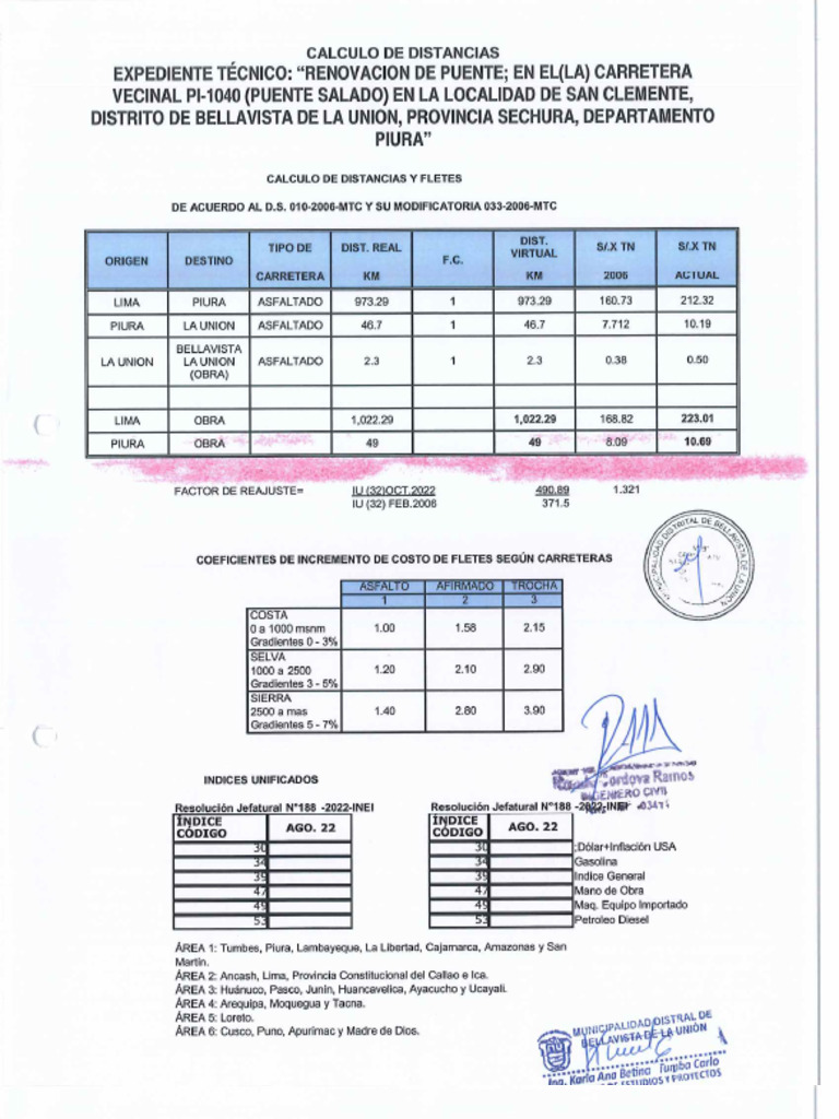Estudios Tecnicos Salado | PDF