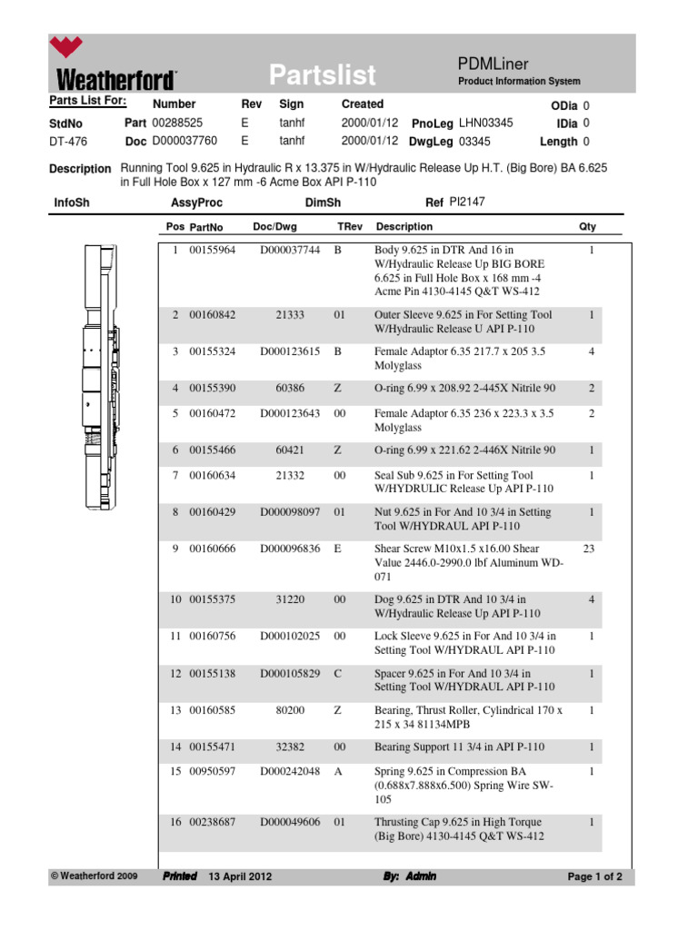 9 625in BA Tool PartsList | PDF | Mechanical Engineering | Manufactured ...