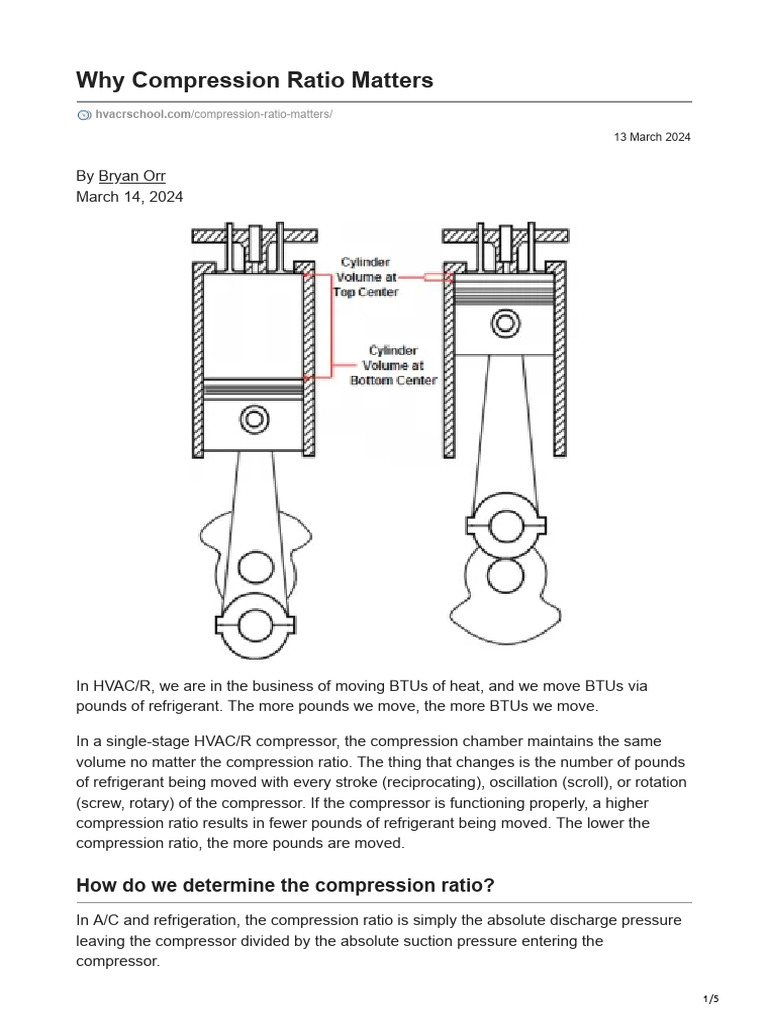 Hvacrschool.com-Why Compression Ratio Matters | PDF | Air Conditioning ...