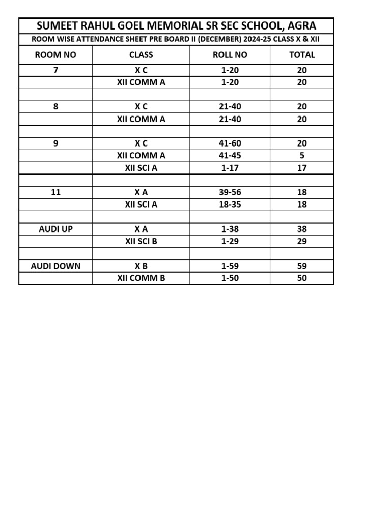 Room Wise Attendance Sheet 2024-25 | PDF