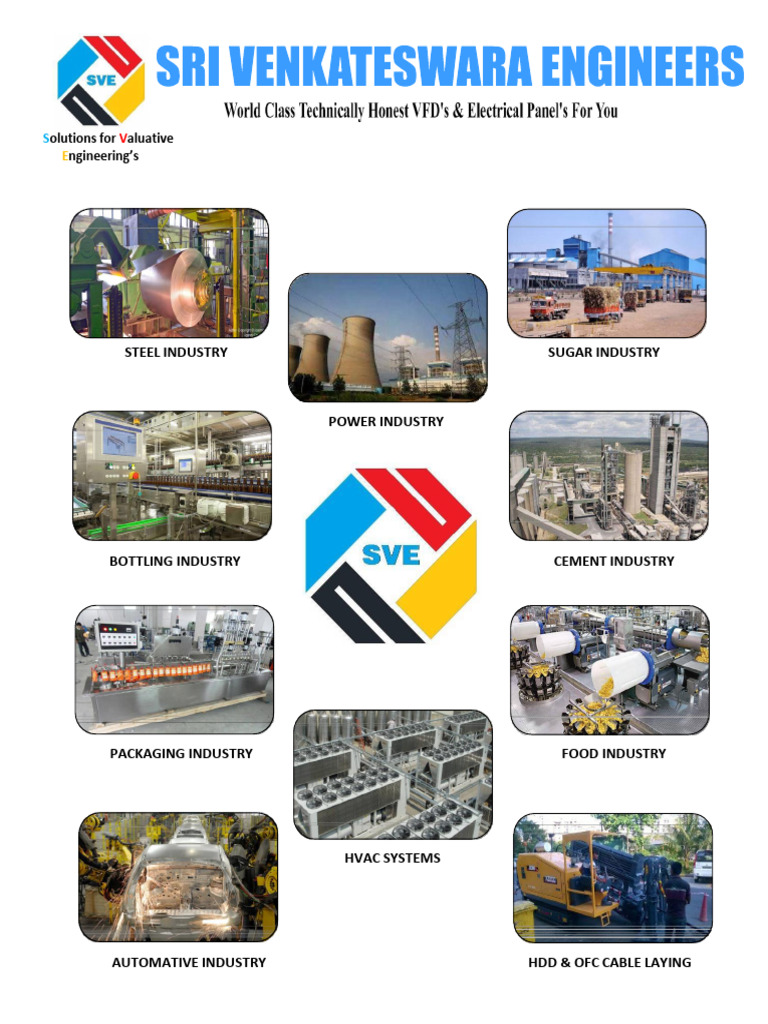 SVE_ PANEL | PDF | Automation | Programmable Logic Controller