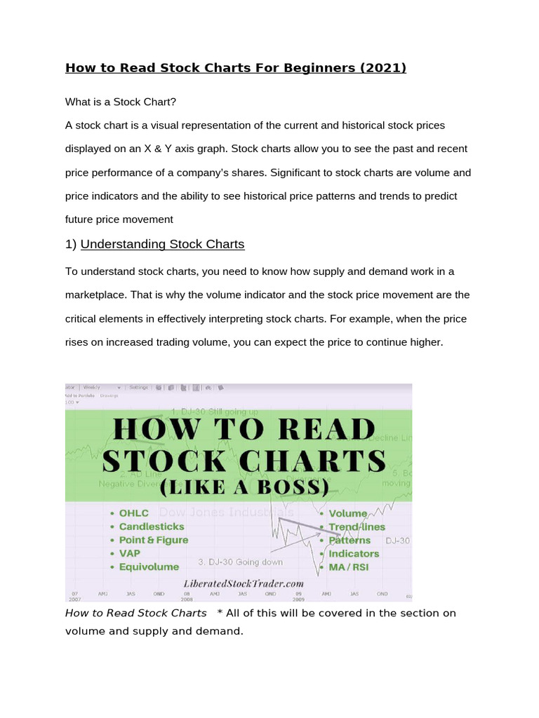 Beginner's Guide to Reading Stock Charts | PDF | Market Trend | Chart