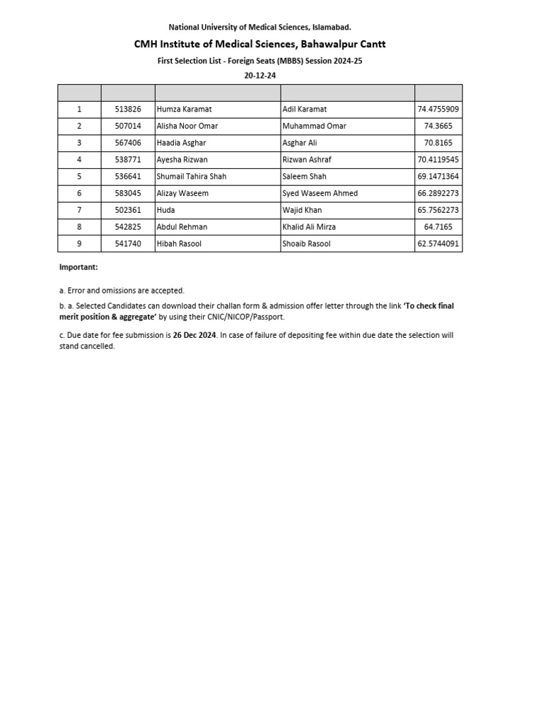 First Selection List for MBBS Foreign Seats | PDF