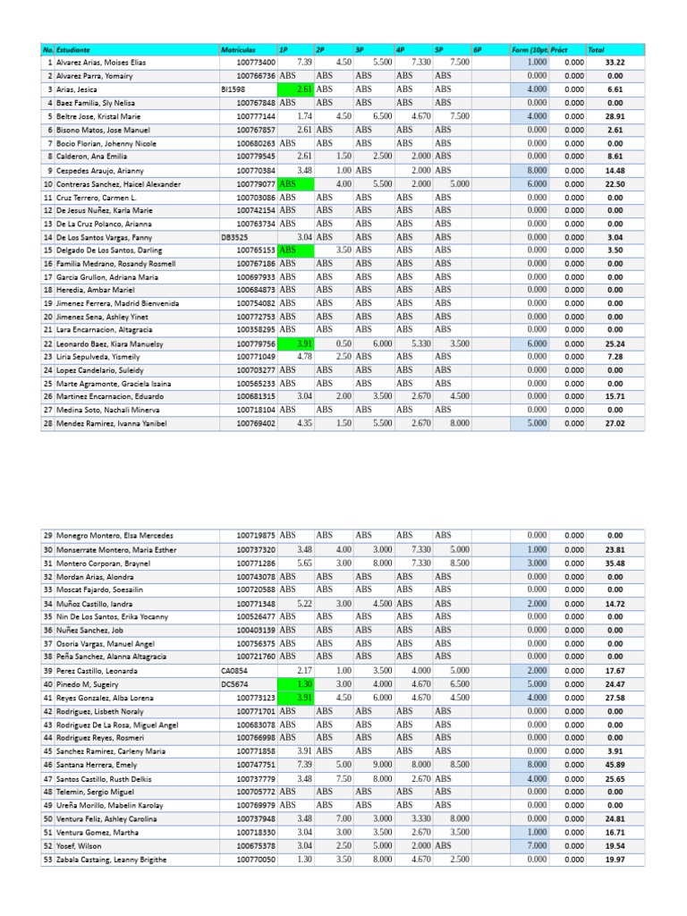 Reporte de Notas FIS0180-389 2024-20 5P | PDF