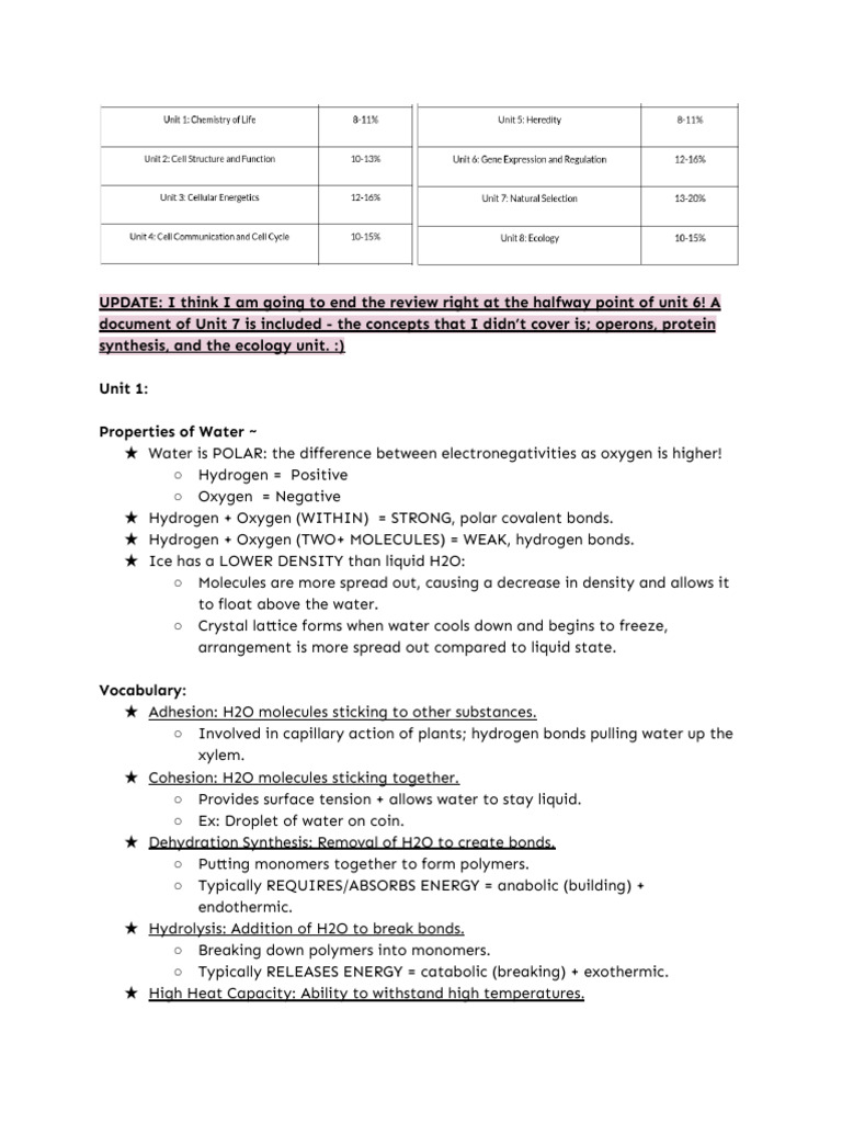 ap biology review | PDF | Meiosis | Cell Membrane