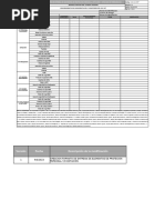 Planilla de Epp | PDF