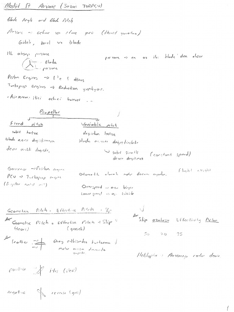 Modul 17 Ders Notu | PDF