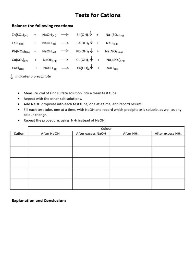 Tests for Cations | PDF