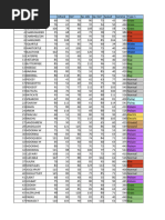 Emerald Kaizo | PDF | Nintendo | Video Games