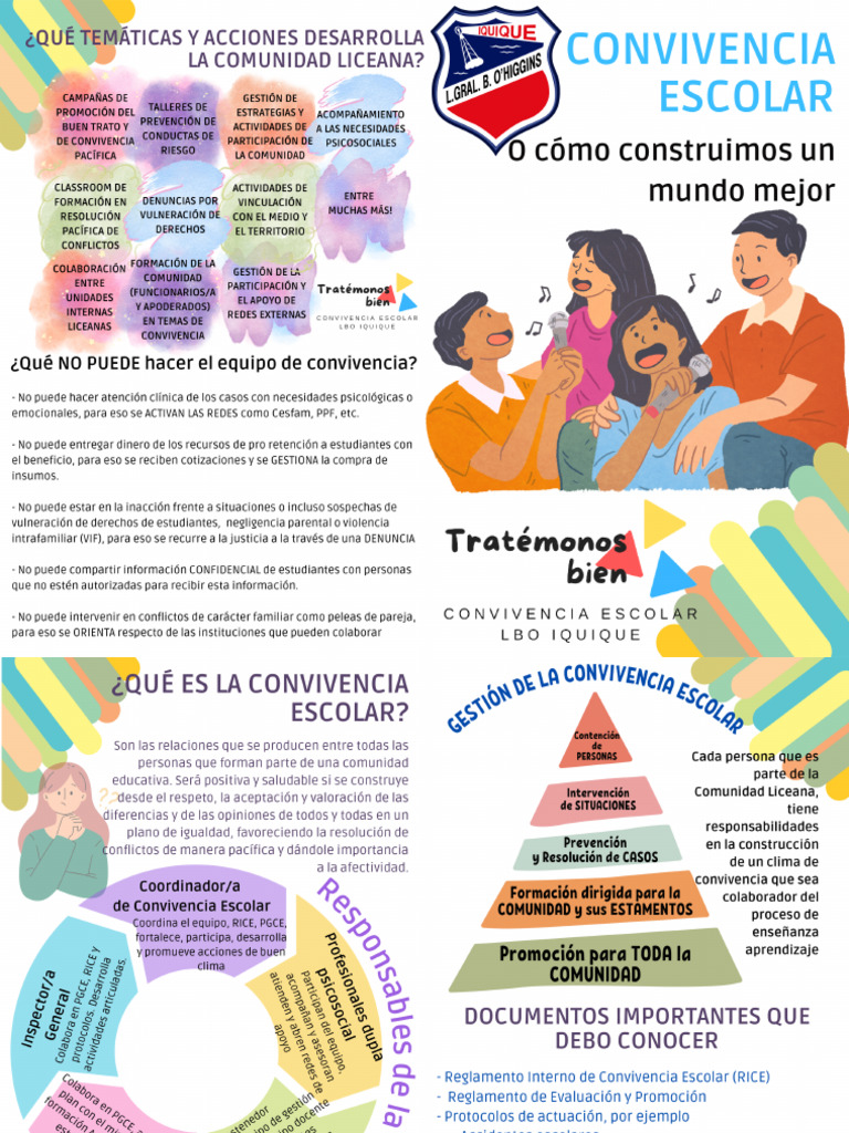 1913 - 563 - 1582 - 389 - Díptico 2 Convivencia Escolar | PDF