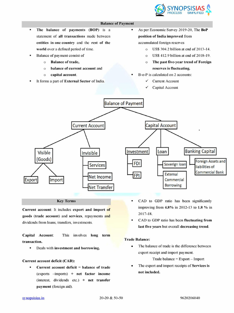 BOP Balance of Payment - Current | PDF