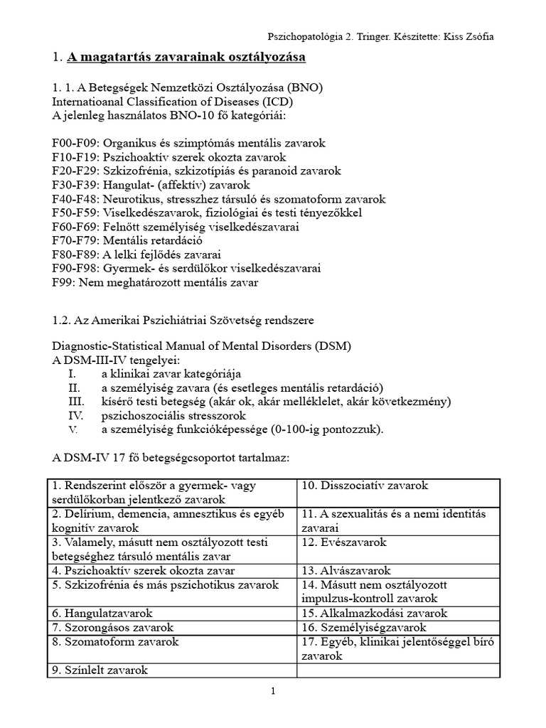 Tringer, Pszichopatológia Kivonat | PDF