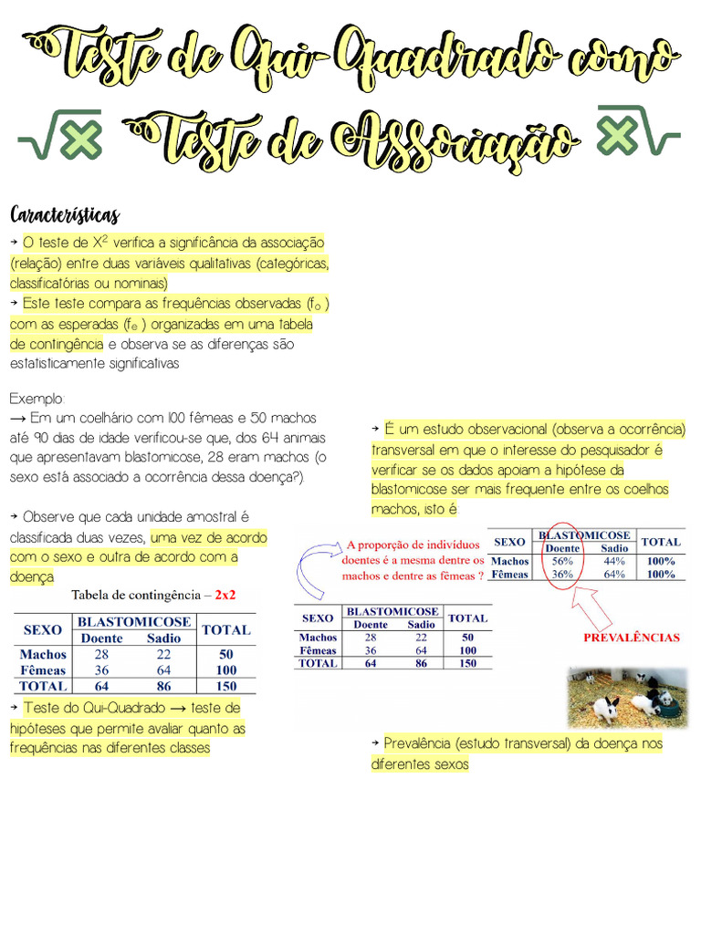 Teste de Qui-Quadrado | PDF | Significado estatístico | Distribuição ...