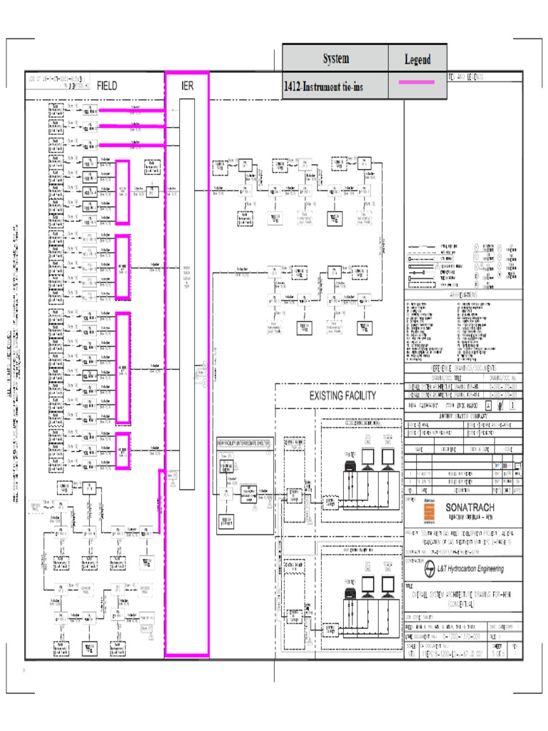 1412-Instrument Tie-Ins | PDF