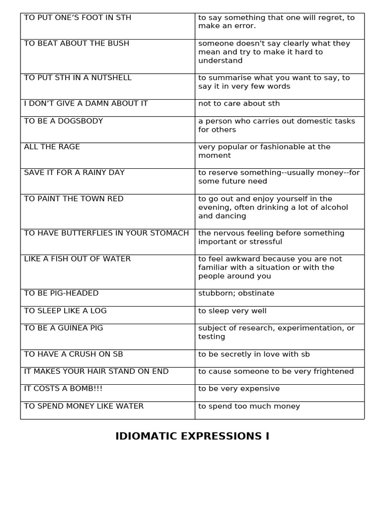 Idiomatic Expressions I and Ii | PDF
