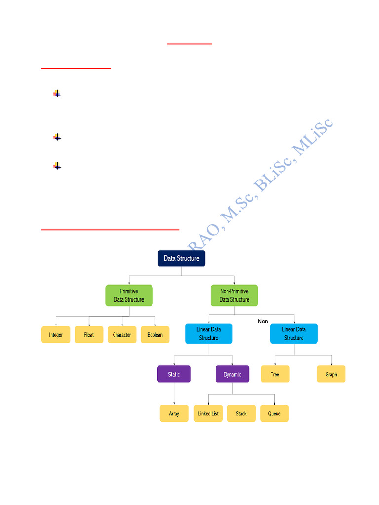 DSA | PDF | Queue (Abstract Data Type) | Data Type