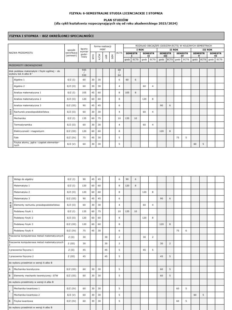 2023_FIZYKA-1_Plan_studiow | PDF