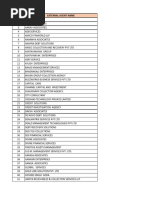 List of Accredited Collection Agency As of April 2023 | PDF | Companies ...