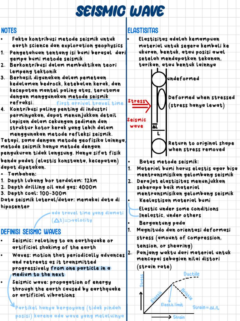 Seismic Wave Part 1 1-10 | PDF