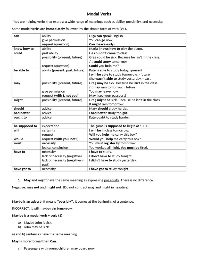 Modal Verbs-Pre Inter | PDF | Verb | Linguistic Typology