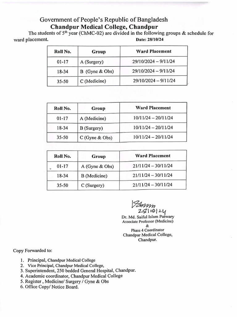 Ward Schedule CHMC 2 | PDF