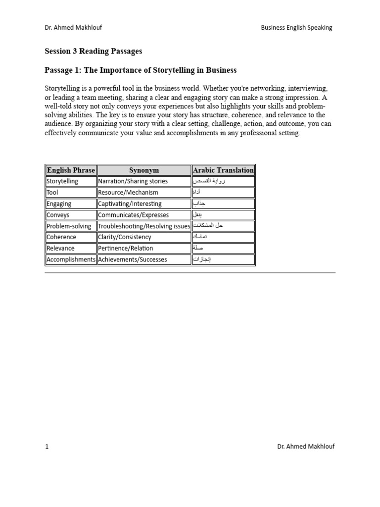 Session 3 Reading Passages | PDF | Storytelling | Communication