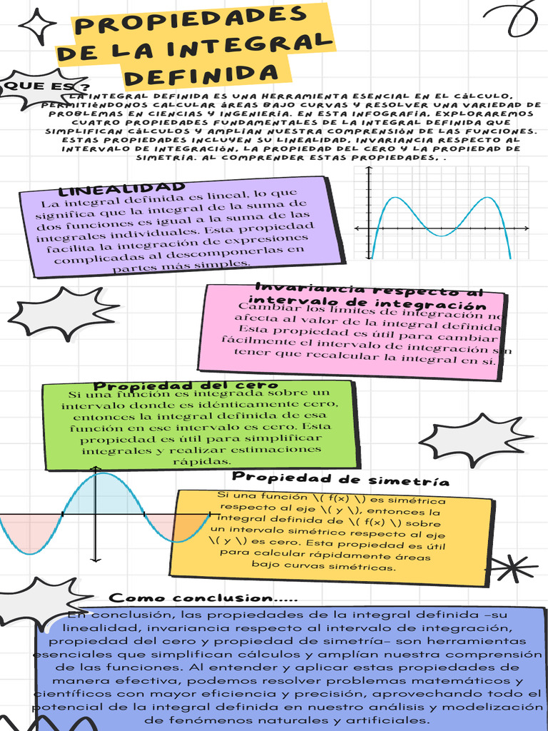 Propiedades de Una Integral Definida CORREGIDA | PDF | Integral | Linealidad