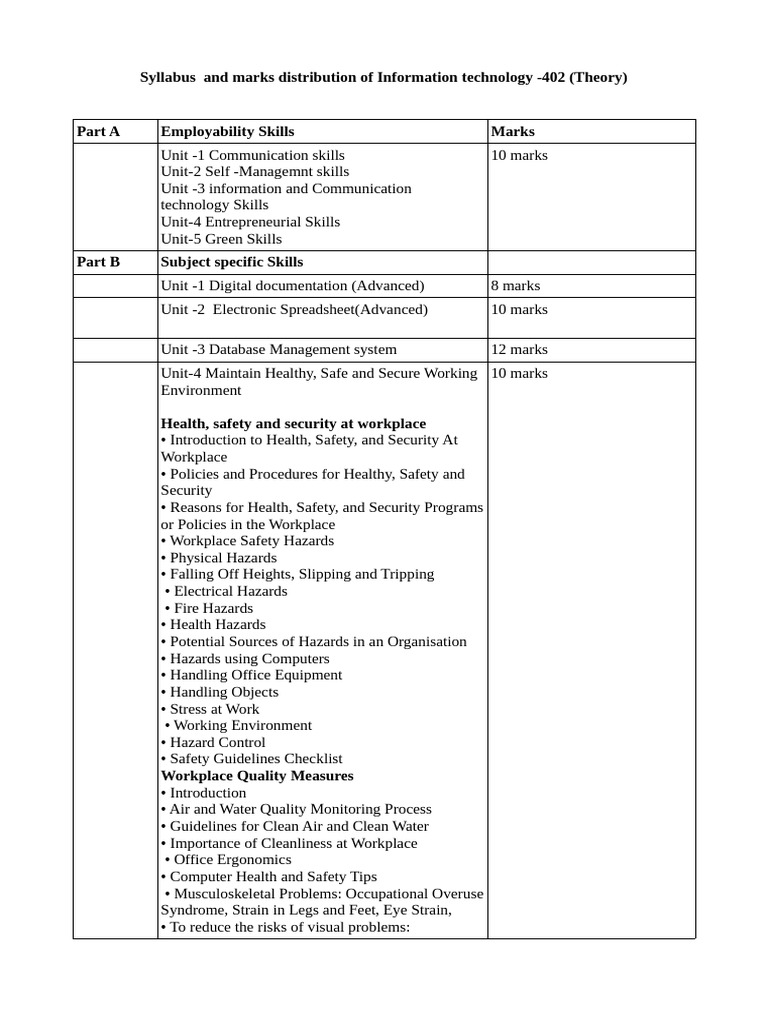 IT-402 Syllabus & Marks Guide | PDF | Occupational Safety And Health ...